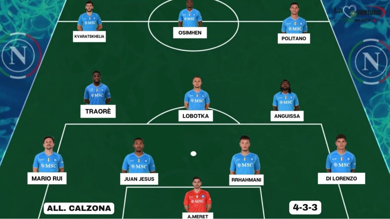 Autiero: "Napoli: la mia formazione anti-Inter. Simeone se Osimhen non ...