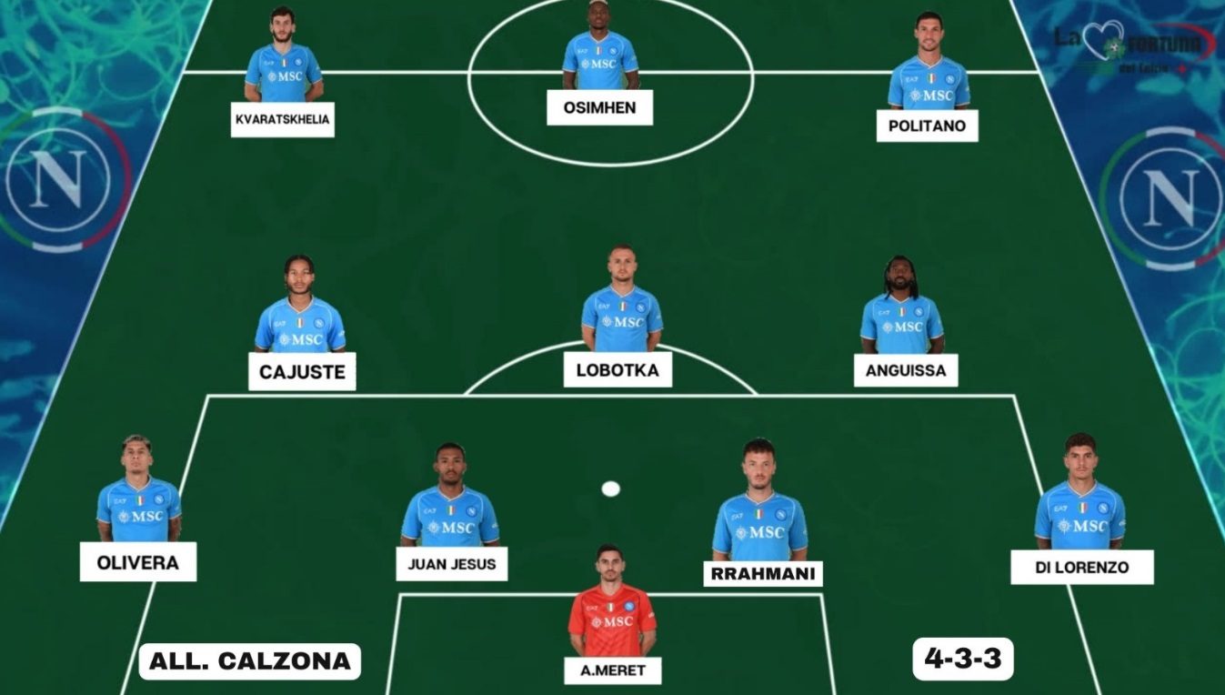 Autiero: "Napoli, che emozione il film scudetto. Il mio 11 anti-Udinese ...