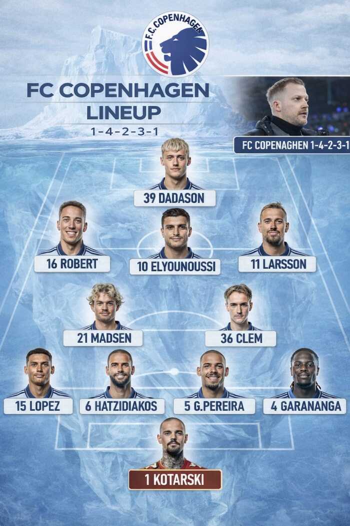 Copenaghen-Napoli, probabili formazioni. Conte punta su Spinazzola ...