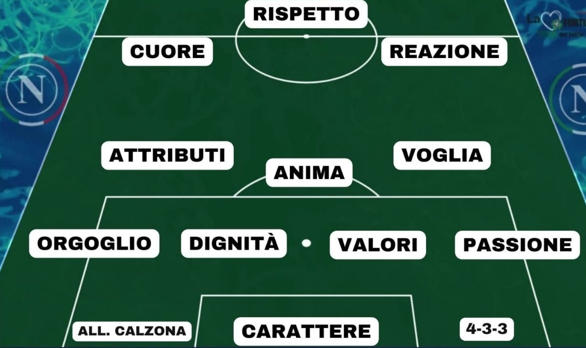 Autiero: "Napoli, peggio non si può fare". Poi propone una "formazione ...