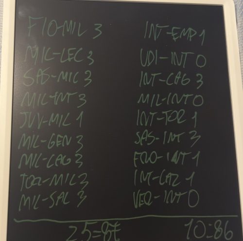 "L'Inter può ancora perdere lo scudetto". Spunta la clamorosa tabella ...